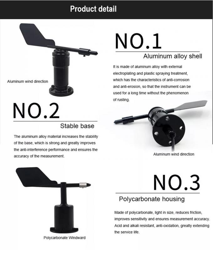 Ms400-Aqi Dc12v Handheld Air Quality Monitor With Temperature Humidity Sensors