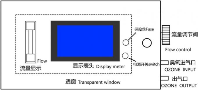 UV-2300C Wall Mounted Ozone Analyzer Continue Concentration In ...