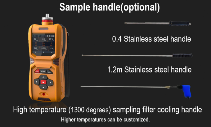 MS600 Zetron Handheld Multi Gas Detector PID Detection Built In Pump ...