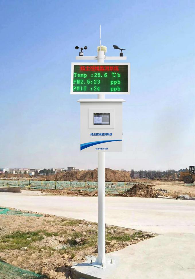 Zetron Atmospheric Air Quality Monitoring Stations Outdoor Smart WIFI ...