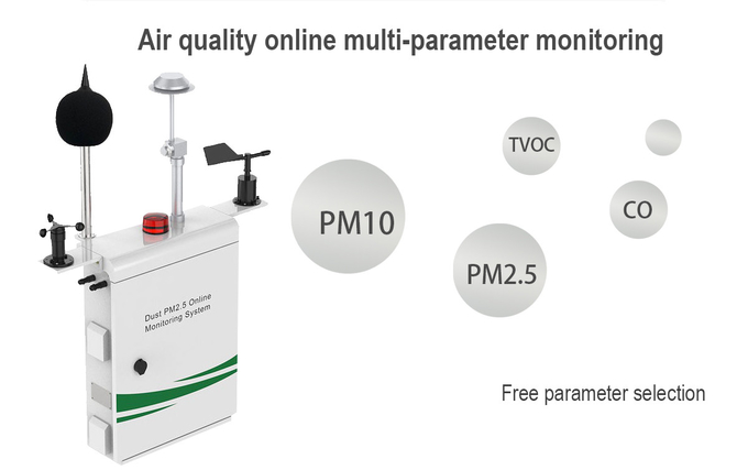 Ms800a Air Pollution Monitoring Devices Voc O3 Co So2 Pm2 5 Pm10